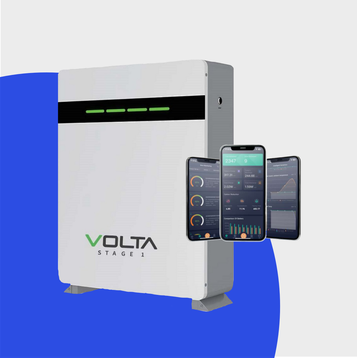 Volta Stage 1 - 5.12kWh LiFePO4 Battery - 2nd GEN - Wifi (VOLTA-S1-51.