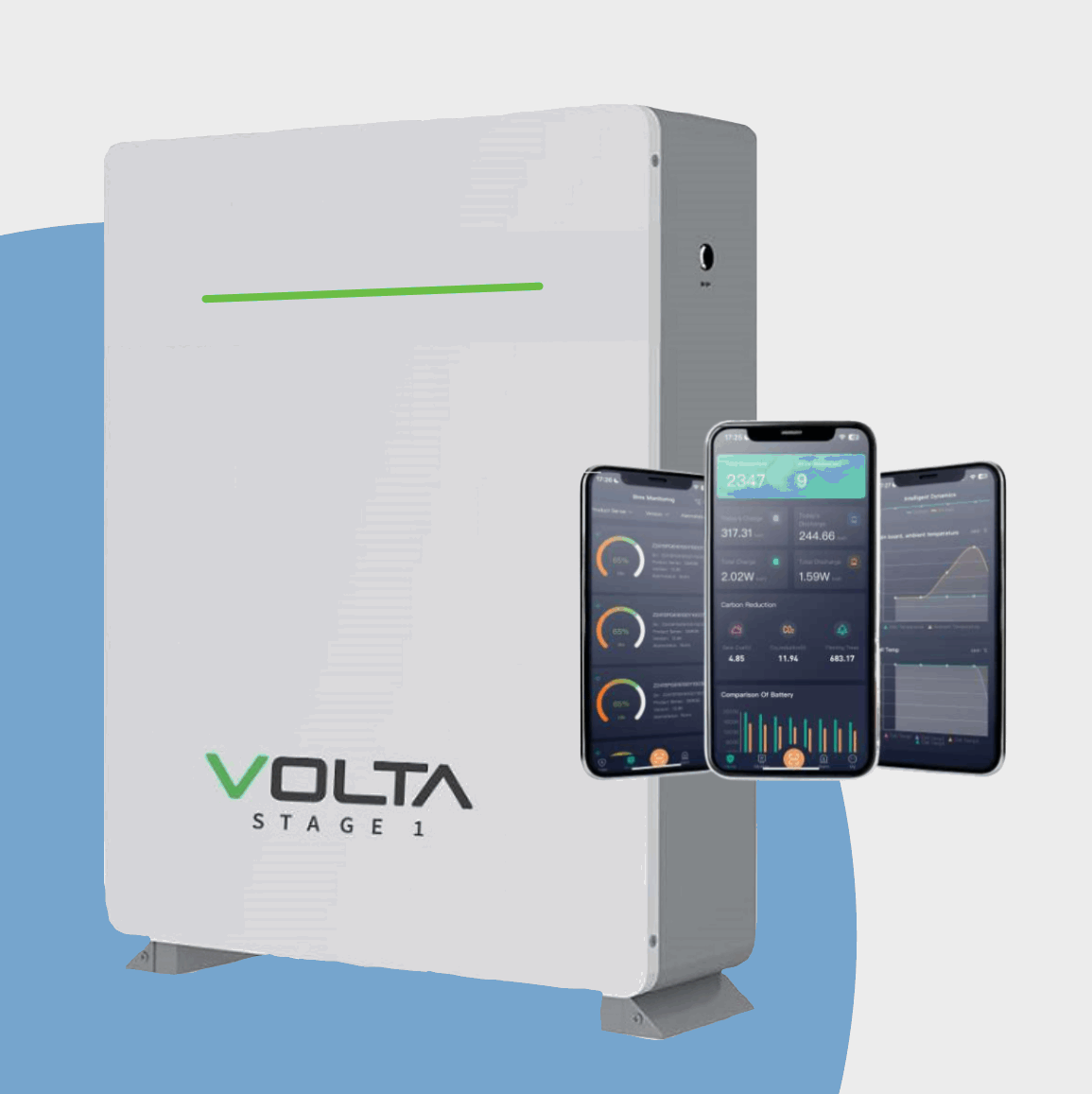 Volta Stage 1 5.12kW Battery - NEW GEN with Wifi - (Volta-Stage-1-NG ...